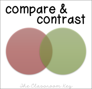 Nonfiction Text Structures - The Classroom Key