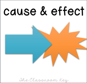 Nonfiction Text Structures - The Classroom Key