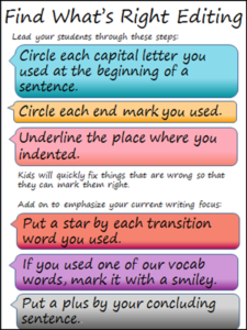 Make Editing Fun! - The Classroom Key