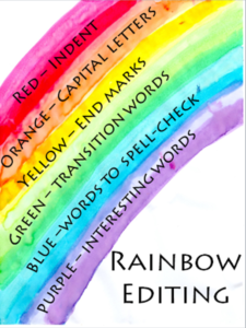 Make Editing Fun! - The Classroom Key