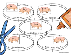Choosing the Best Math Strategy - The Classroom Key