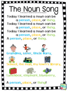 Confessions of a Teacher: I Sing Cheesy Songs- Part 1 - The Classroom Key