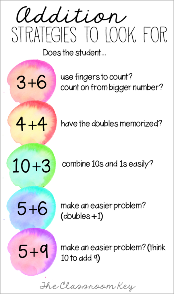 Math Fact Running Record - The Classroom Key