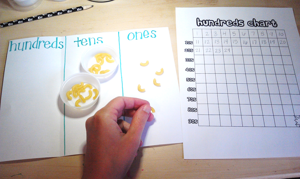 noodles-and-cups - The Classroom Key