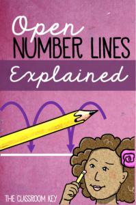 Open Number Lines Explained - The Classroom Key