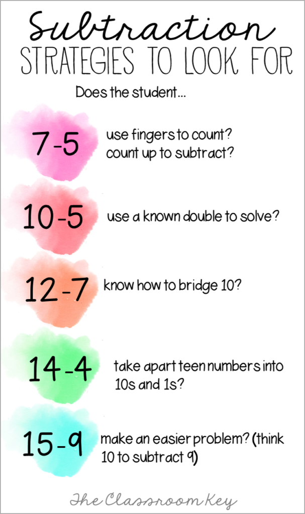 Math Fact Running Record - The Classroom Key