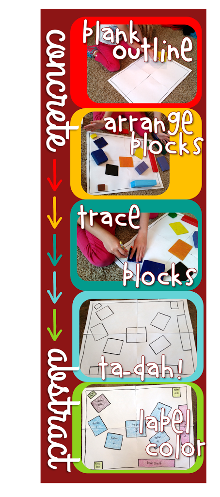 Teaching Map Skills - The Classroom Key