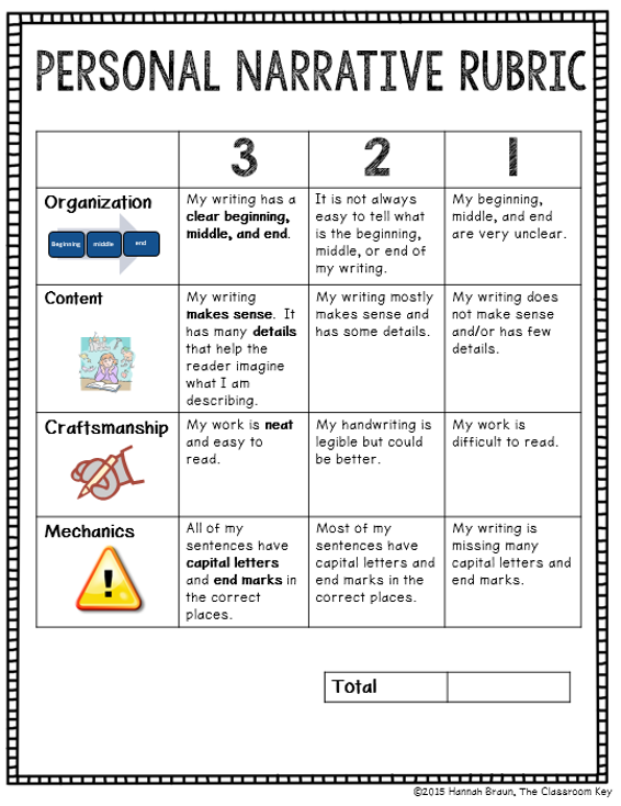Personal Narrative Rubric The Classroom Key Personal Narrative Rubric The Classroom Key