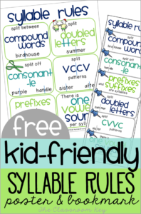 Kid-Friendly Syllable Rules - The Classroom Key