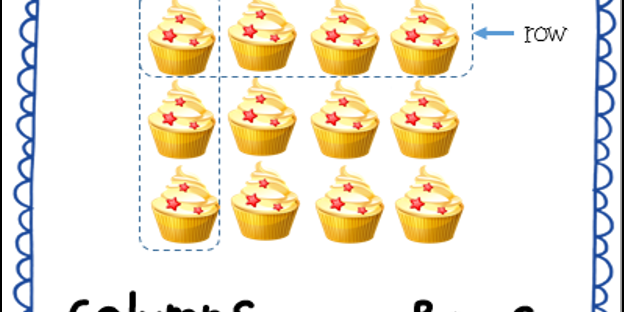 An Anchor Chart for Teaching Arrays – The Classroom Key