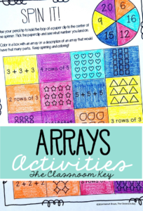 An Anchor Chart for Teaching Arrays - The Classroom Key
