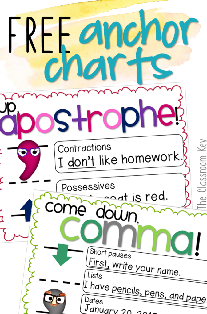 Free Charts that Teach Apostrophes and Commas - The Classroom Key