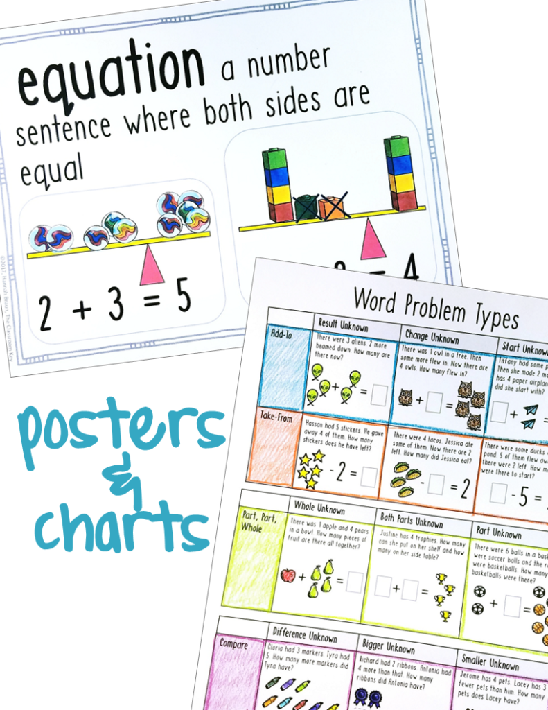 Word Problem Types - The Classroom Key
