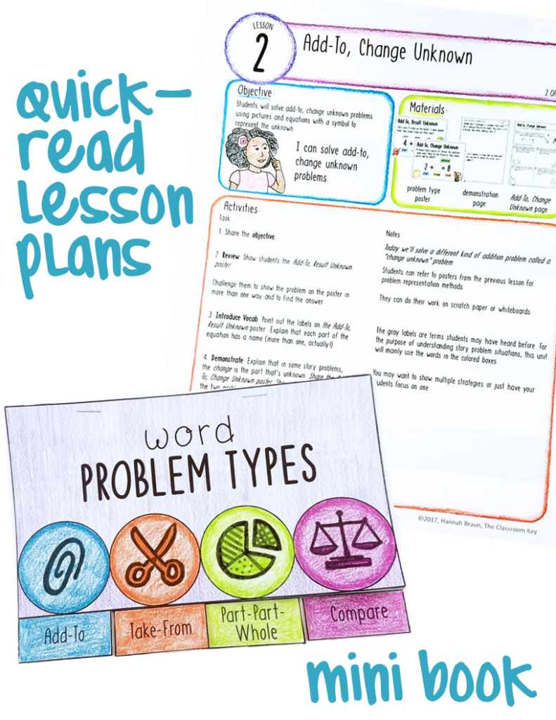 Word Problem Types - The Classroom Key