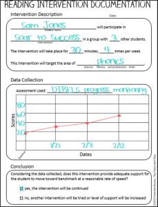 Response to Intervention Forms FREEBIE! - The Classroom Key