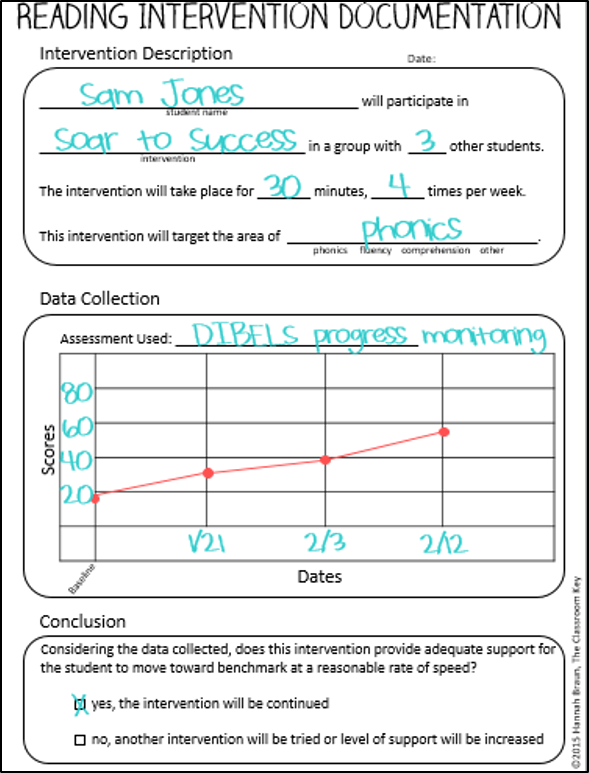 Response to Intervention Forms FREEBIE! - The Classroom Key