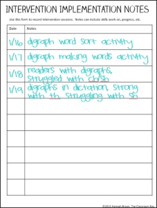 Response to Intervention Forms FREEBIE! - The Classroom Key