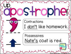 apostrophes - The Classroom Key