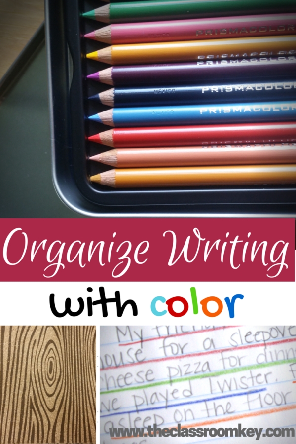 Optimized-Organizing Writing - The Classroom Key
