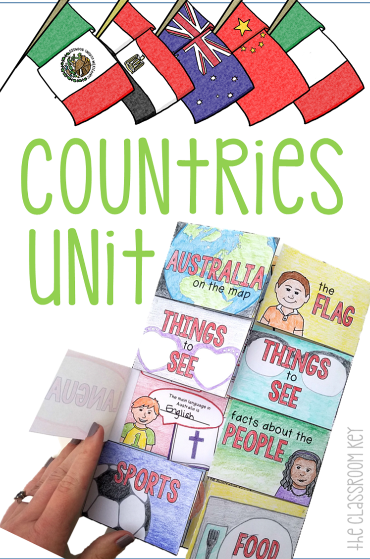 countries unit - The Classroom Key