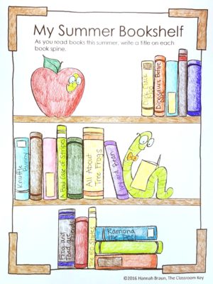 Summer Review Packets - The Classroom Key