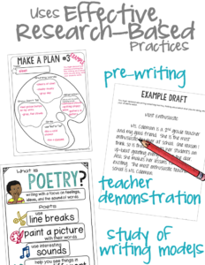 Year-Long Writing Bundle - The Classroom Key