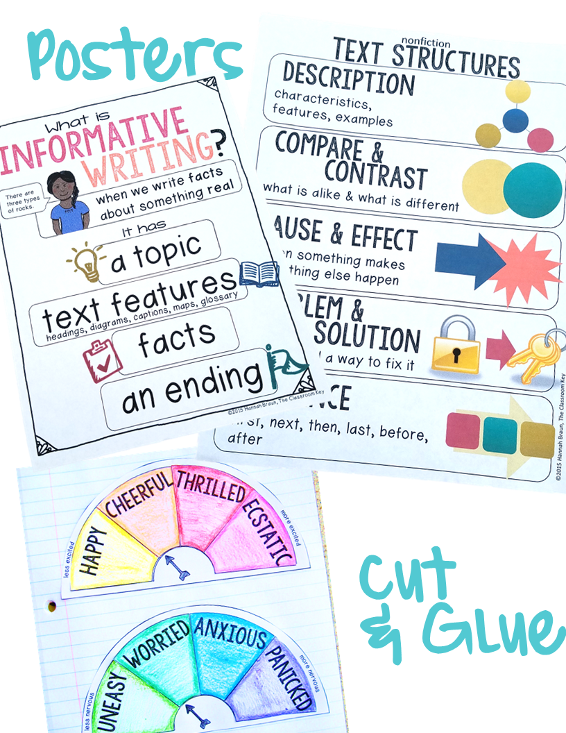 Slide3 The Classroom Key