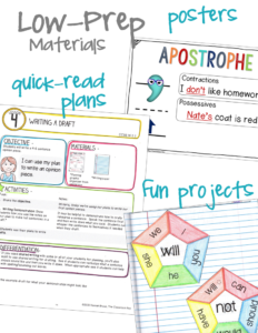 Common Core Writing Bundle - The Classroom Key