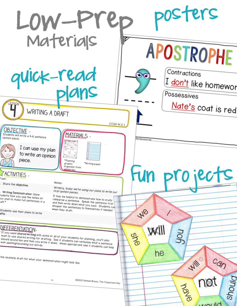 Common Core Writing Bundle - The Classroom Key
