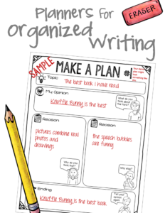 Common Core Writing Bundle - The Classroom Key