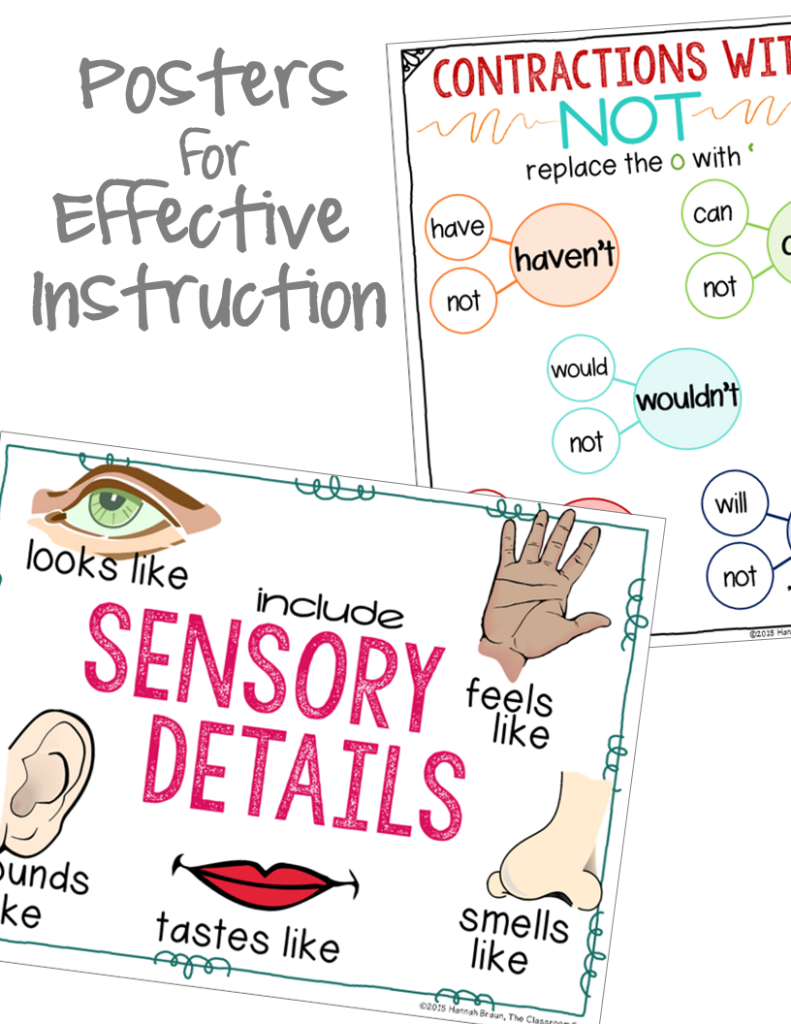 Common Core Writing Bundle - The Classroom Key