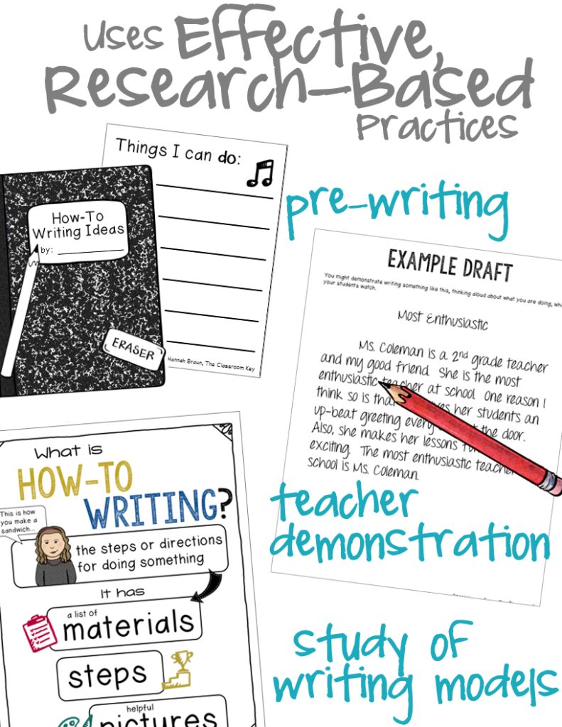 How To Writing Unit - The Classroom Key