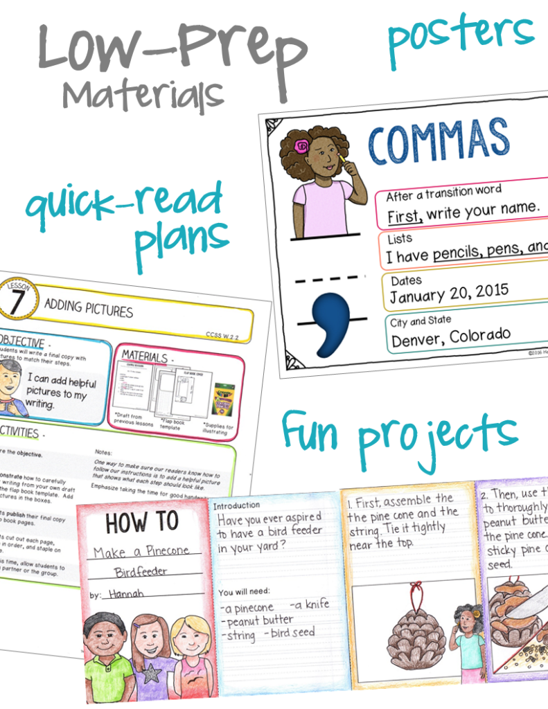 How To Writing Unit - The Classroom Key