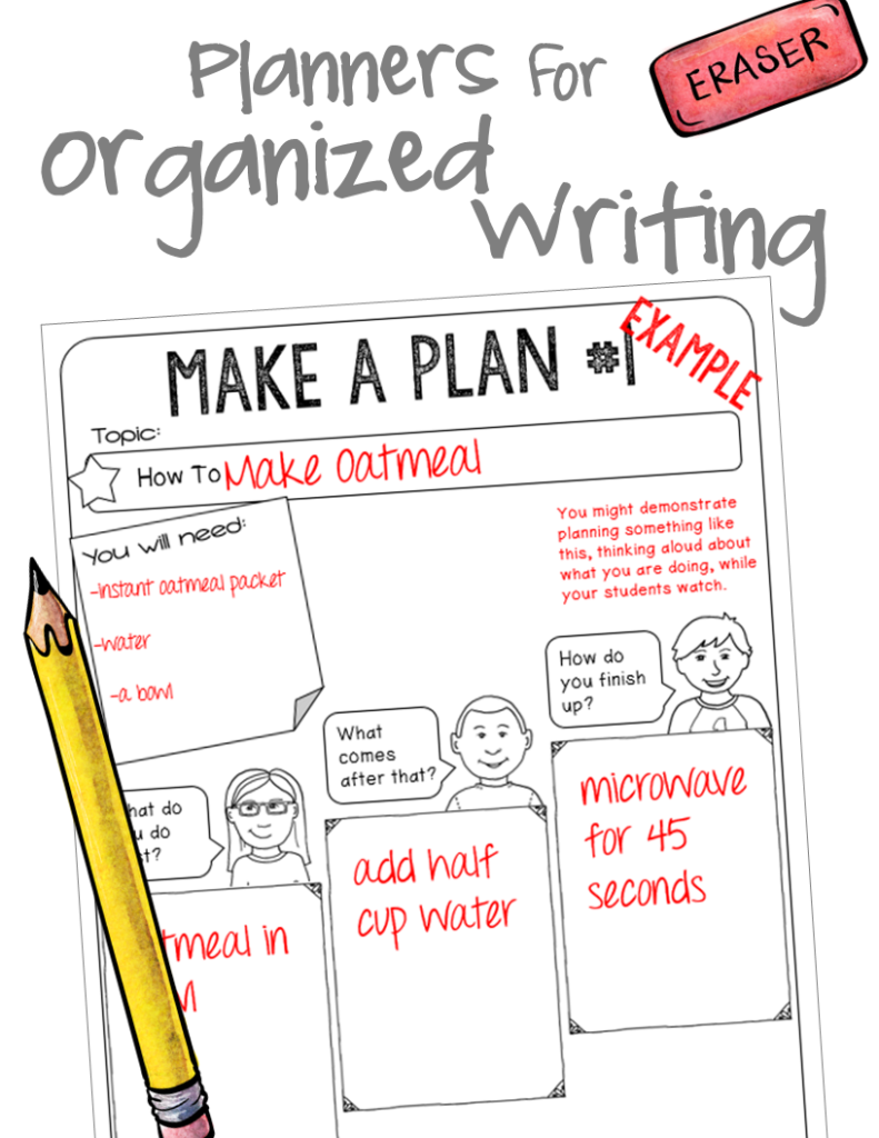 How To Writing Unit - The Classroom Key