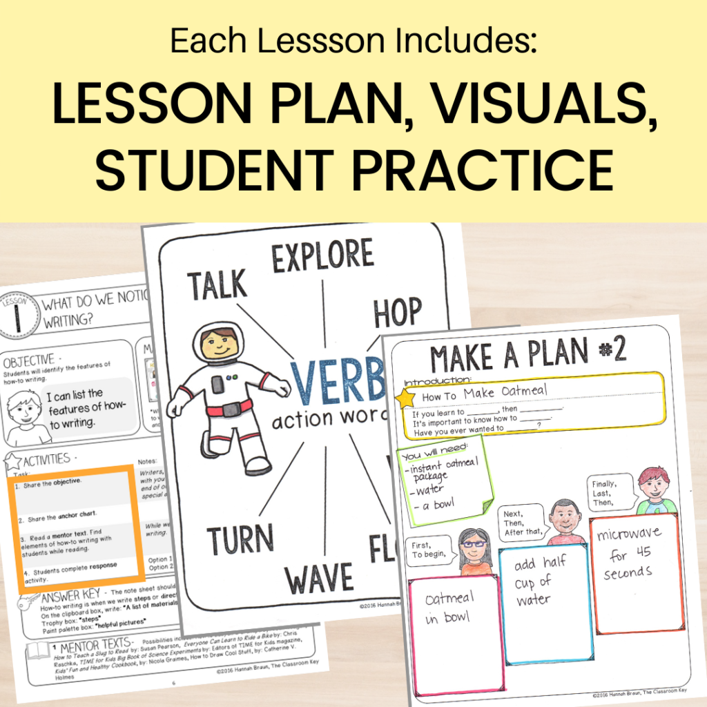 How To Writing Unit - The Classroom Key