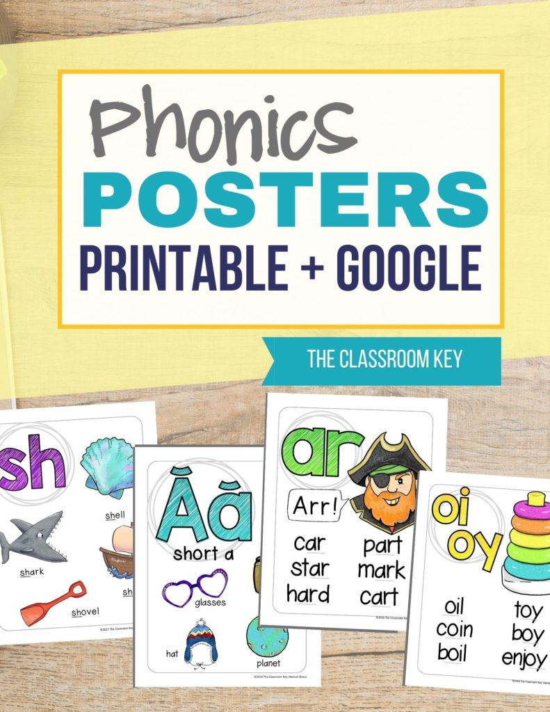 Phonics Posters - The Classroom Key