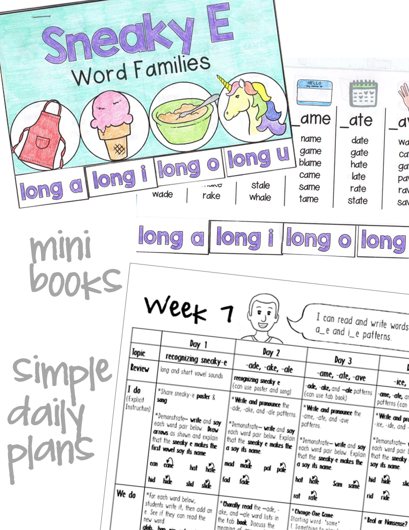 Phonics Unit 2 - The Classroom Key