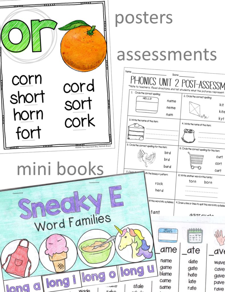 Phonics Unit 2 - The Classroom Key