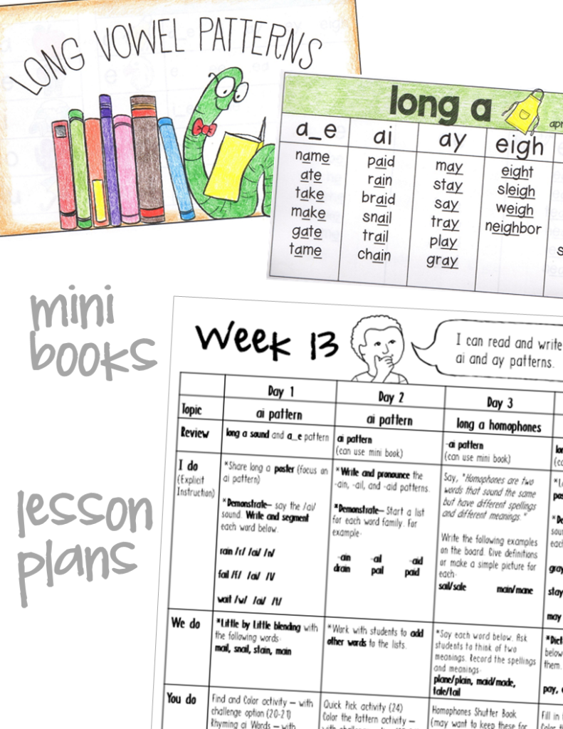 Phonics Unit 3 - The Classroom Key