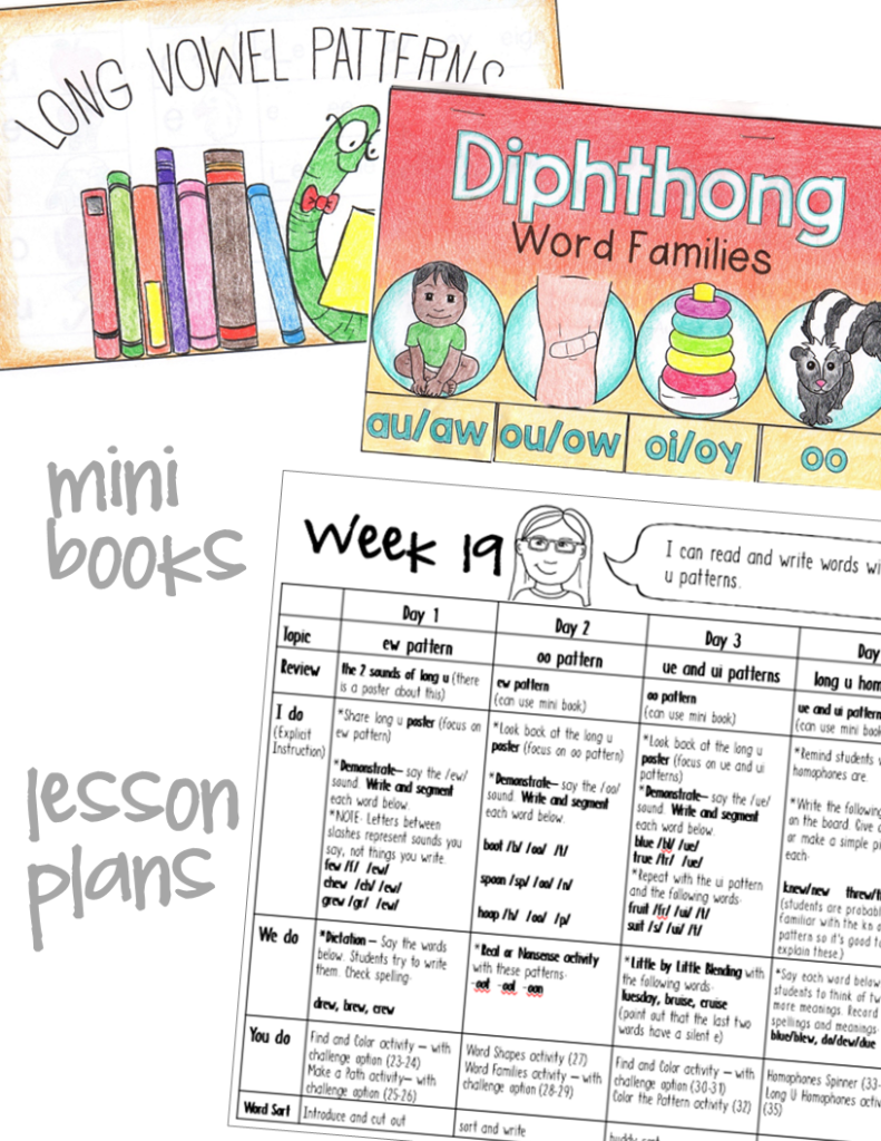 Phonics Unit 4 - The Classroom Key