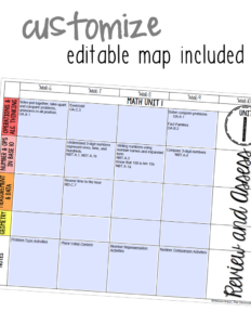 Curriculum Map Math 2nd - The Classroom Key