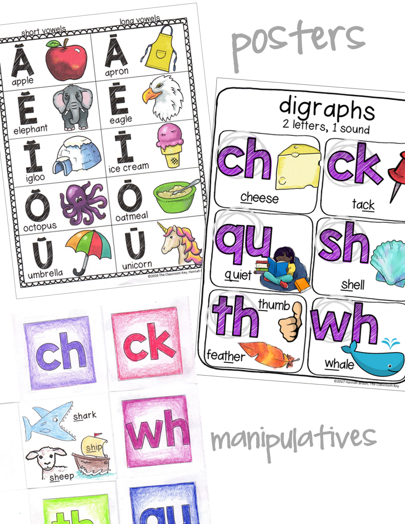 Phonics Unit 1 - The Classroom Key