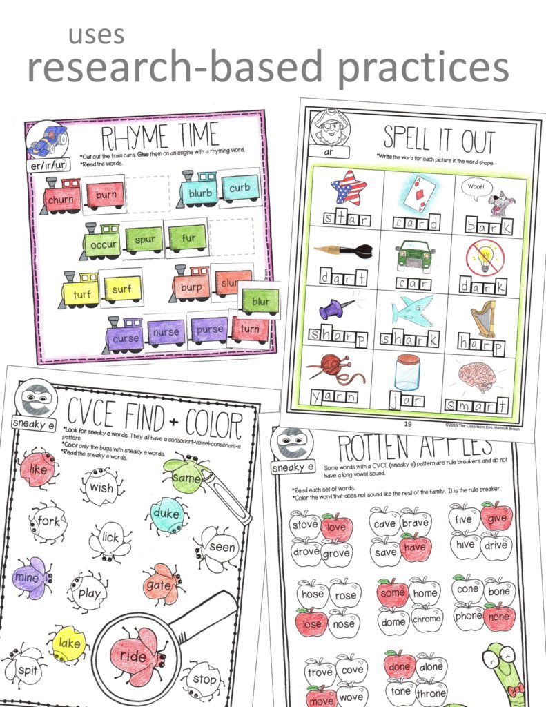 Phonics Unit 2 - The Classroom Key