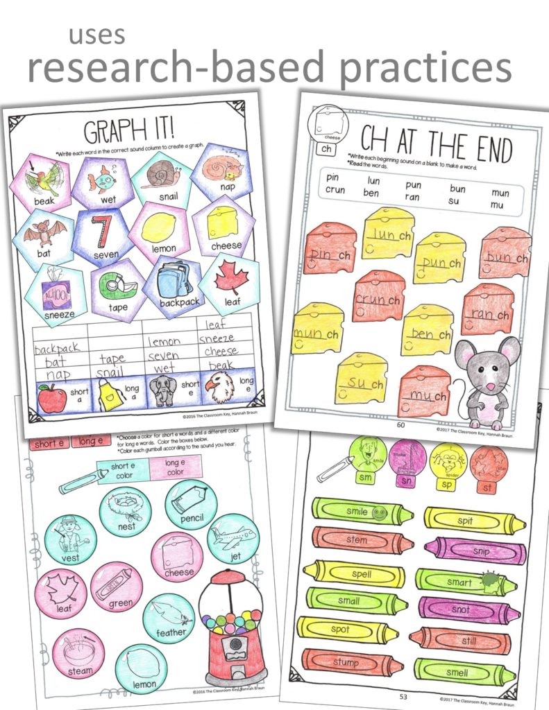 Phonics Unit 1 - The Classroom Key
