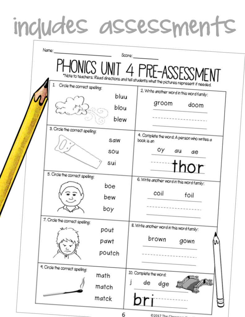 Phonics Unit 4 - The Classroom Key