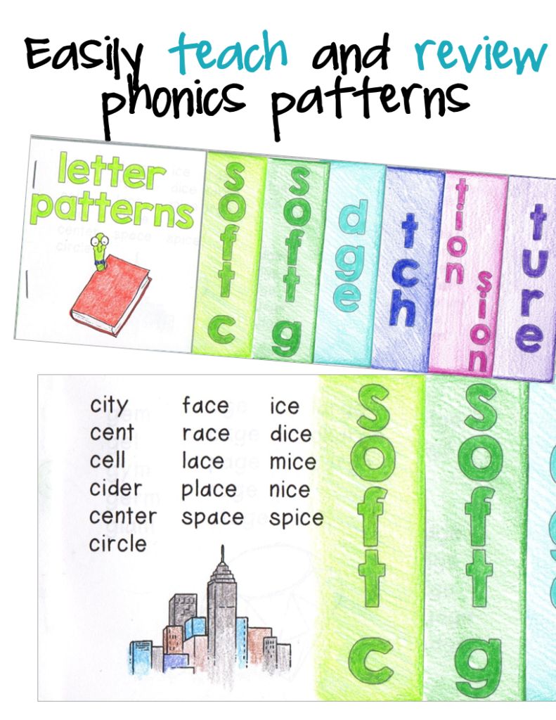 Phonics Mini Books Set 2 - The Classroom Key