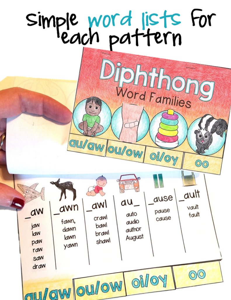 Phonics Mini Books Set 2 - The Classroom Key