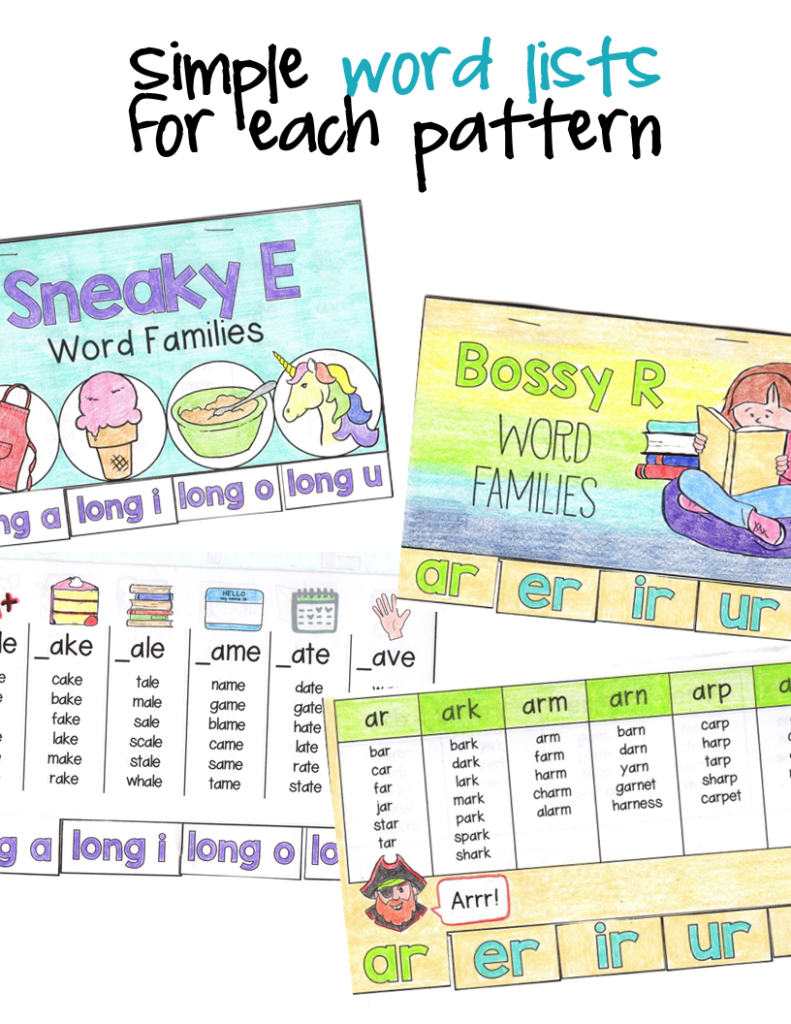 Phonics Mini Books Bundle - The Classroom Key