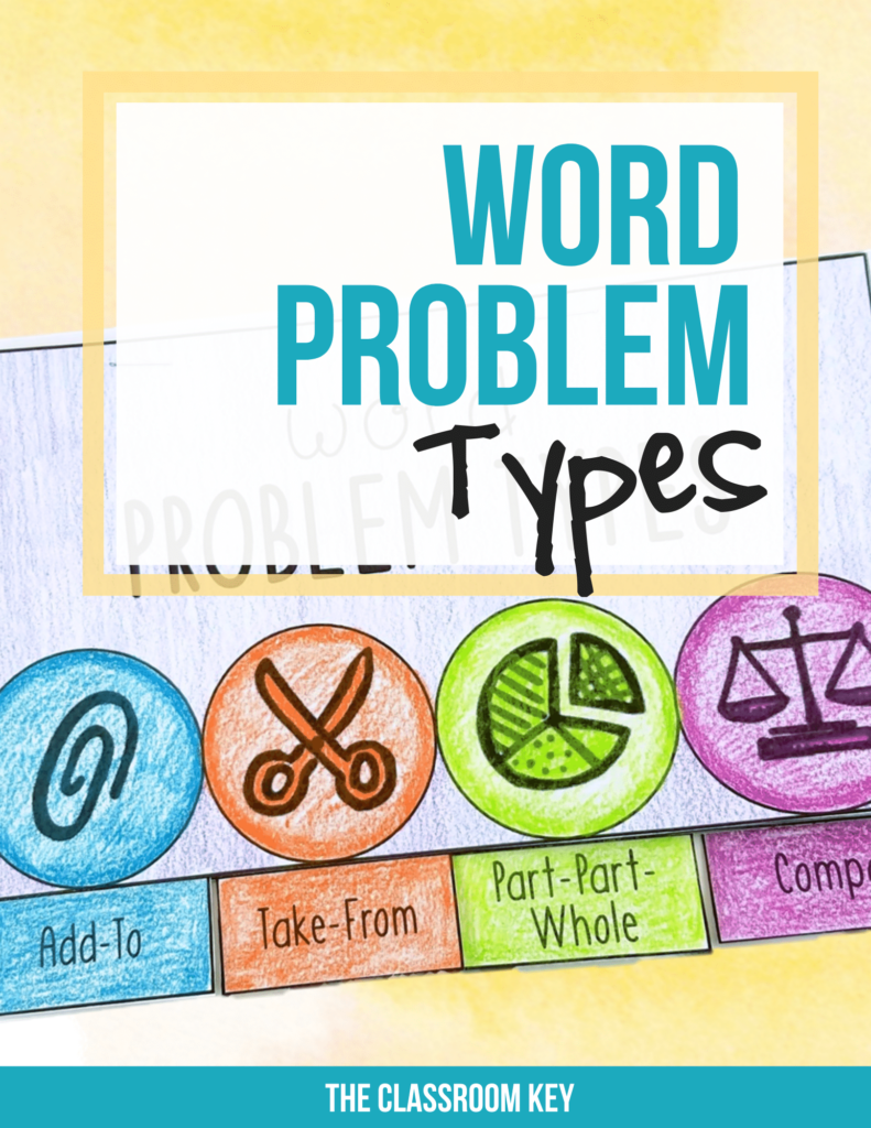 Word Problem Types - The Classroom Key