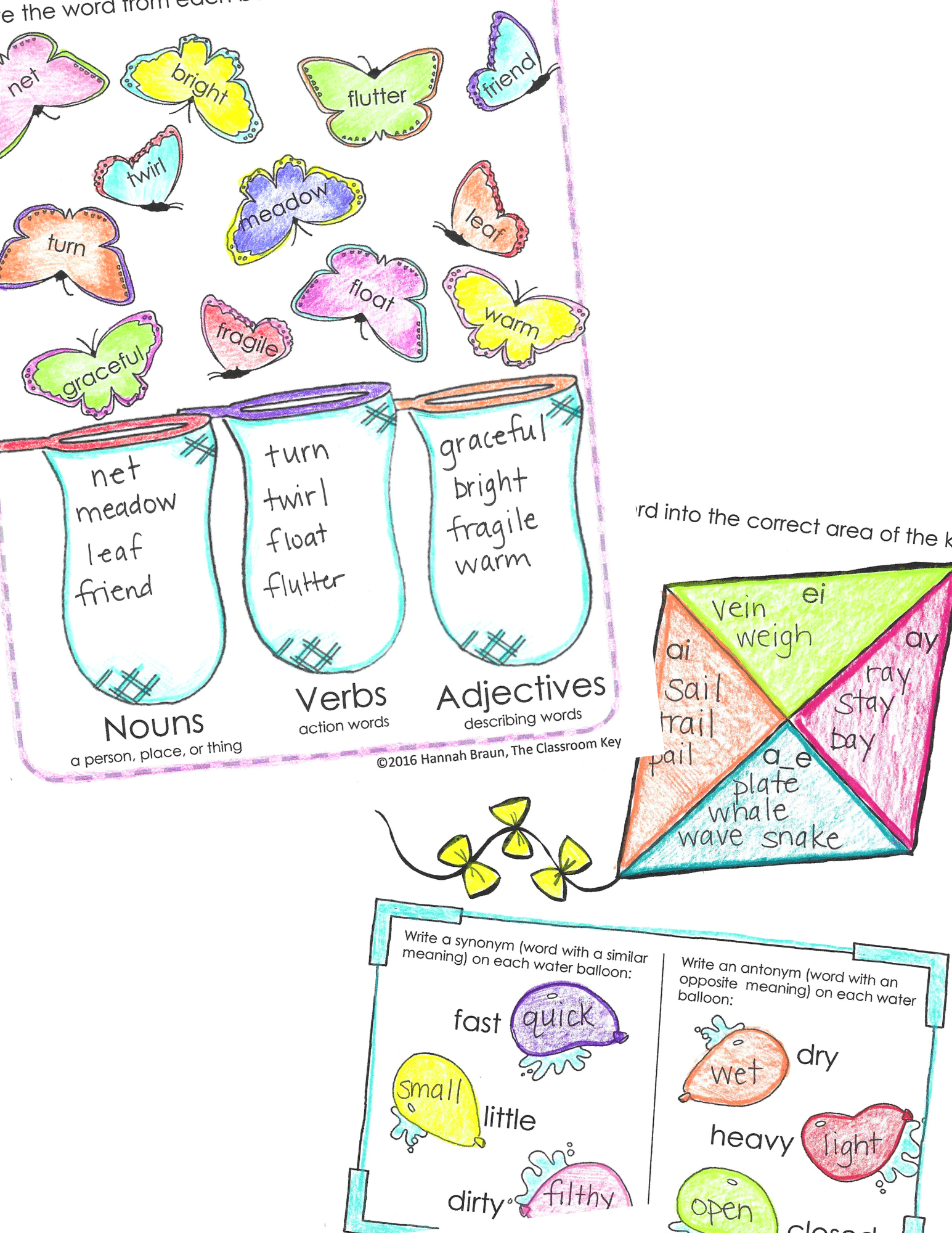 Summer Packet 2nd The Classroom Key